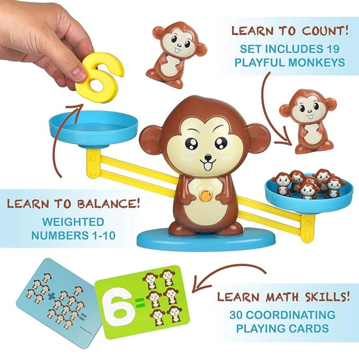 Montessori Monkey Math Balance